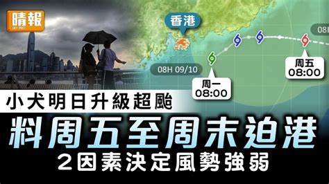 打風｜天文台：小犬明日升級超颱 料周五至周末迫港 2因素決定風勢強弱