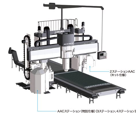 松田機械工作所