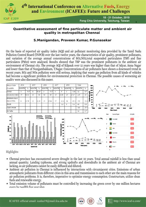 Pdf Quantitative Assessment Of Fine Particulate Matter And Ambient