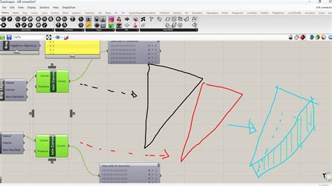 Problem With Loft Grasshopper Mcneel Forum