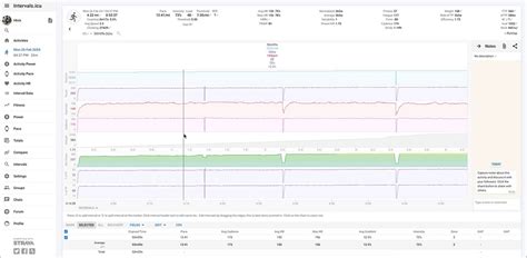 gap on treadmill bug reports intervals icu forum