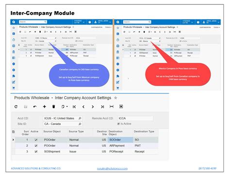 Acumatica Multi Tenant Intercompany Accounting Solution