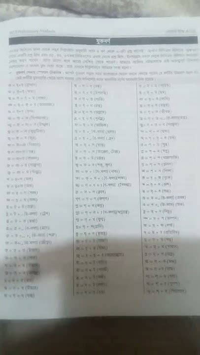 যুক্তবর্ণ লেখার টেকনিক Youtube