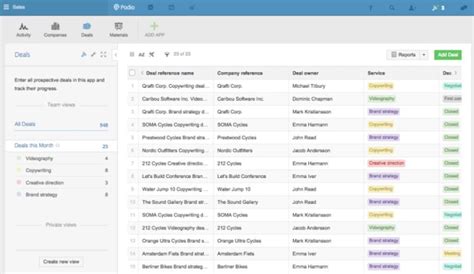 Help To Automate Your Business Using Podio Globiflow Zapier By