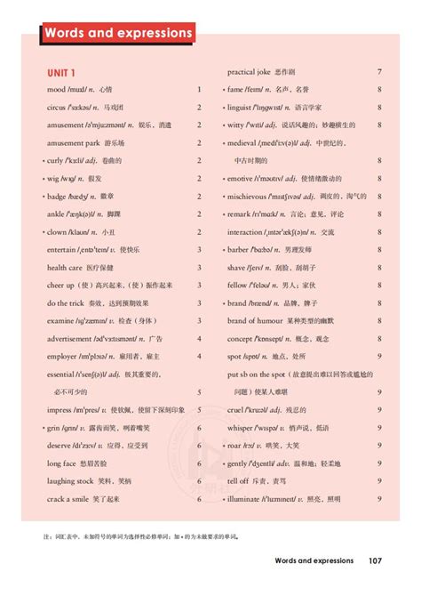 Words And Expressions 2019年审定外研社版高中英语选修第一册（高清） 中学课本网