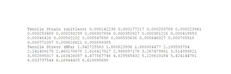 Solved Using An Object Oriented Programming Approach Create Chegg