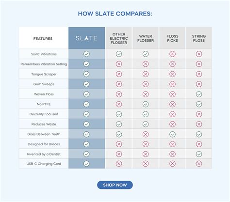 Nano Hydroxyapatite Thin Floss Heads Slate Flosser Nano Hydroxyapatite Thin Floss Heads Slate Flosser