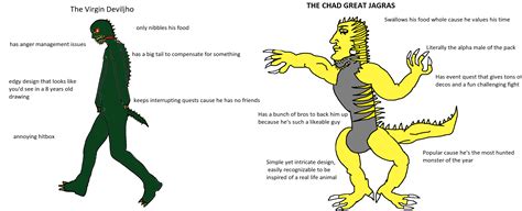 313 Best Jagras Images On Pholder Monster Hunter World Monster Hunter And Meme Hunter