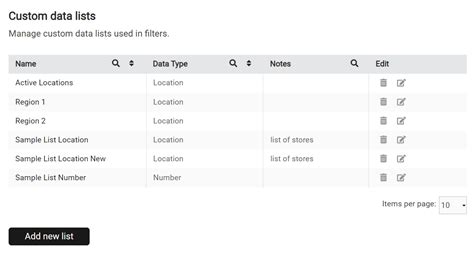 Custom Data Lists Kibo Help Center