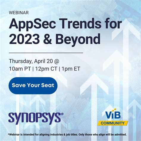Vib Community On Linkedin Appsec Applicationsecurity Secops