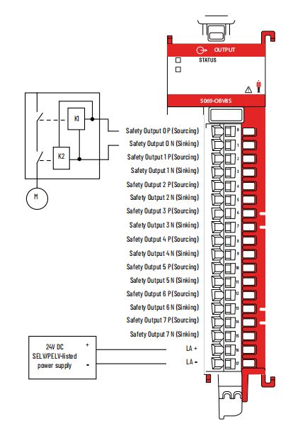 IB Allen Bradley Compact I O Input Module JUSTWELL