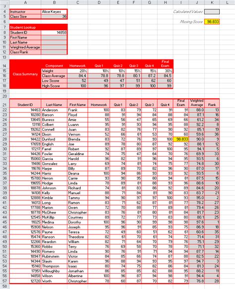 Solved Using The VLOOKUP Function With An Exact Match And Chegg