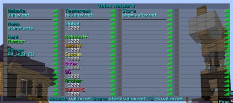 Solved Certain Tablist Plugin Spigotmc High Performance Minecraft