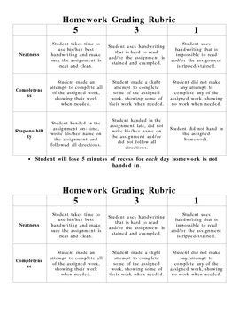 Homework Grading Rubric By Tara Falasco Teachers Pay Teachers