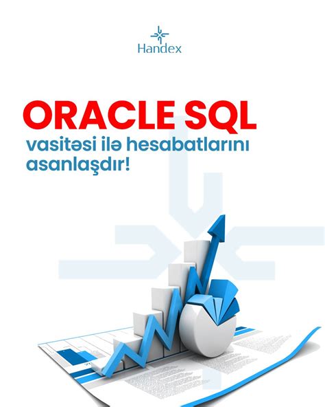 Handex Linkedin‘de Oraclesql Sertifikat Beynalxalqsertifikat