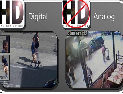 The Differences Between Outdoor And Indoor Security Cameras Panopticon Solutions