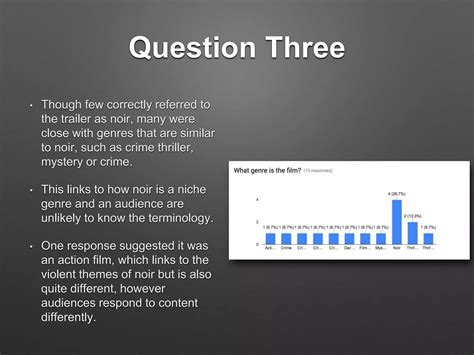 Qualitative Survey Pptx