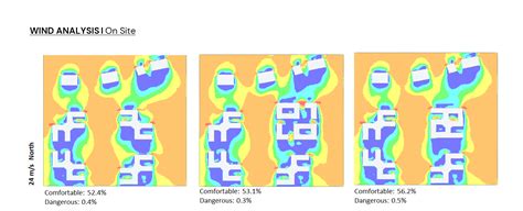 Analysing New Cairo From Environmental Perspective Iaac Blog