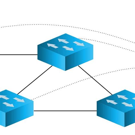 Conventional Networking Versus Software Defined Networking Download Scientific Diagram