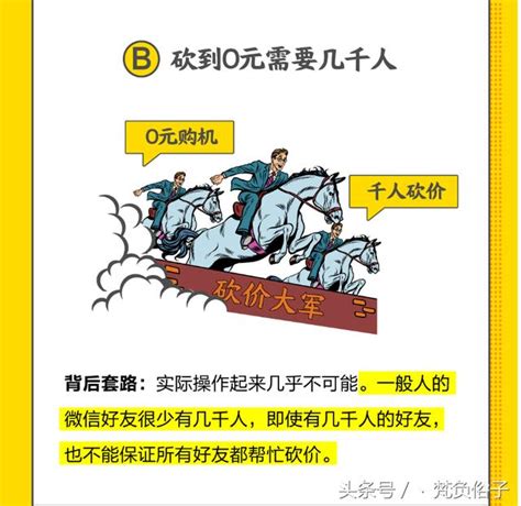 朋友圈微信「幫砍價」靠譜嗎 每日頭條