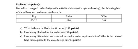 Solved Problem Points For A Direct Mapped Cache Chegg