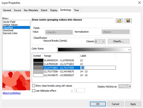 Arcgis Desktop Displaying Single Label In Legend Bar Using Arcmap