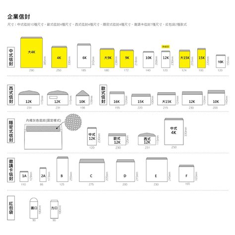 【彩色信封】客製回郵寄出信封單買信封大4k 小4k 5k 6k 12k 15k 中式歐式西式 直式 標準信封 黃牛皮赤牛 蝦皮購物