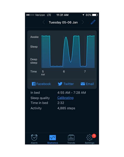 7 Apps To Help You Look Better Naked Site Name Essence