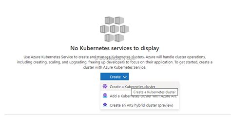Mastering Azure Kubernetes Service Dotnetcurry