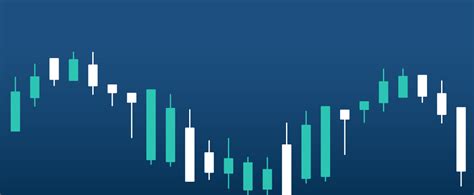 interactive stock market charts a visual reference of charts chart