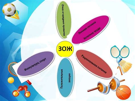 Здоровый образ жизни семьи залог полноценного и физического и психического здоровья ребенка