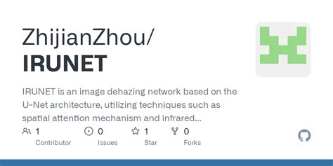 Github Zhijianzhouirunet Irunet Is An Image Dehazing Network Based