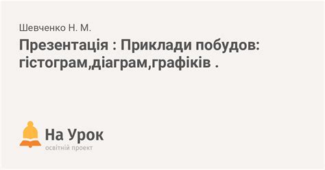 Презентація Приклади побудов гістограм діаграм графіків