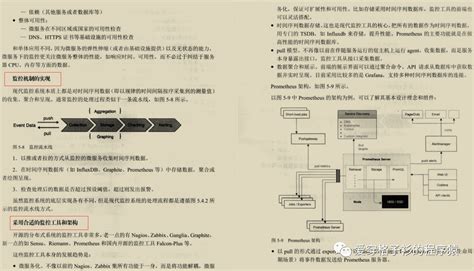 颠覆认知！微服务架构及设计模式还能这么理解，不愧是阿里架构师servicecomb Servicestage Csdn博客