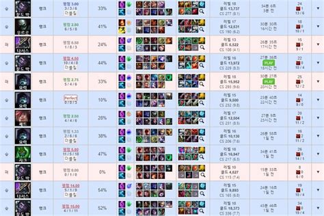 리그오브레전드 인벤 챔프 여러개 쓰니까 그나마 좀 할만하네 Lol 탑 게시판