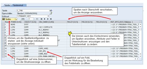 Tabellenwerkzeug Arbeiten Mit Internen Tabellen Im Abap Debugger