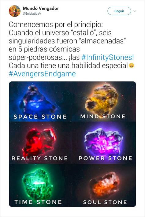 Un Usuario Resume El Universo Cinematográfico De Marvel En Un Hilo De