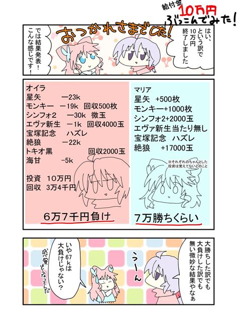「給付金10万円ぶっこんでみた⑦おわり 」あやき15日欠席の漫画