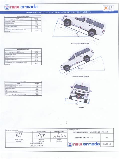 Cog 2 Pdf