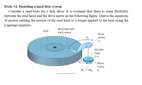 Solved Prob Modeling A Hard Disk System Consider A Chegg