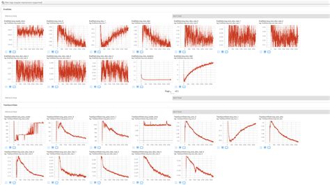 Vits Ljspeech Model Contribution Issue Coqui Ai Tts Github