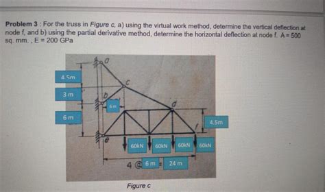 Solved Problem 3 For The Truss In Figure C A Using The
