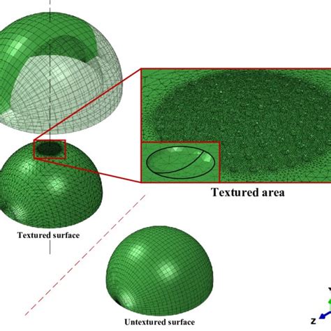 finite element model with textured and untextured surface download
