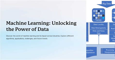 machine learning unlocking the power of data