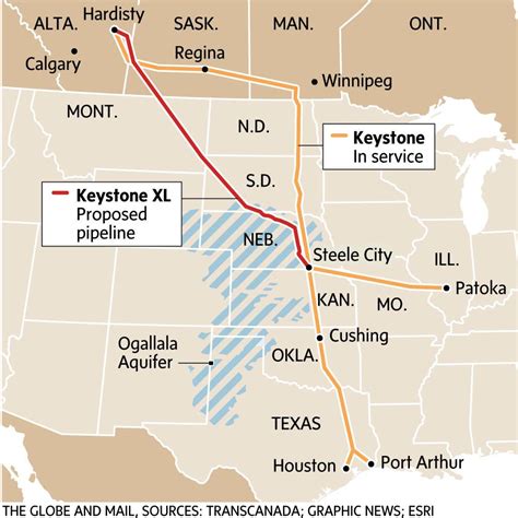 How Does The Keystone Pipeline Benefit Us Pxiv