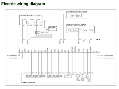 A Comprehensive Guide To Understanding Electric Drill Wiring Diagrams