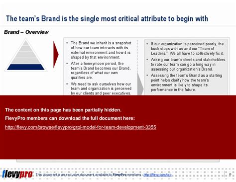 Ppt Grpi Model For Team Development 24 Slide Ppt Powerpoint
