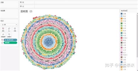 Tableau两个不同的图合并tableau可视化分析 业务常用图形绘制1 Csdn博客