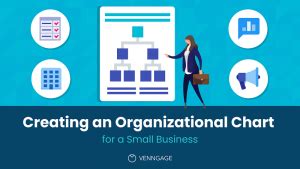 How To Create A Small Business Organizational Chart