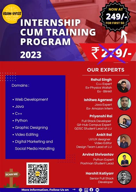 shweta yadav posted on linkedin